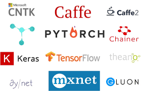 Github1.3万星，迅猛发展的JAX对比TensorFlow、PyTorch - 知乎