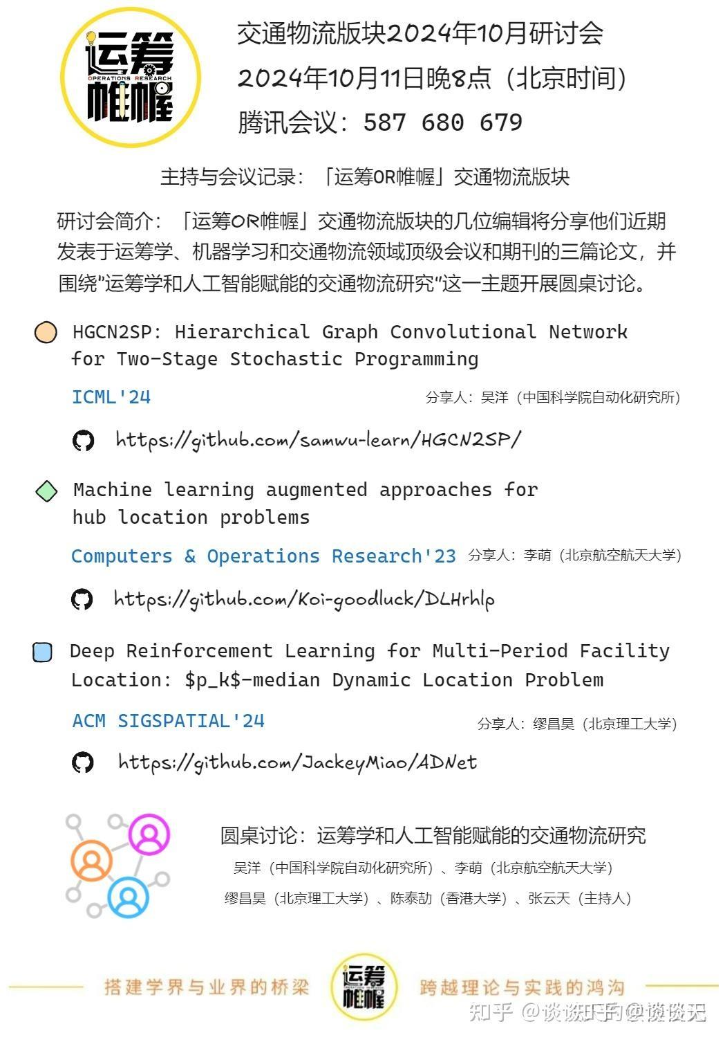 ML for large-scale TSP/VRP - 知乎