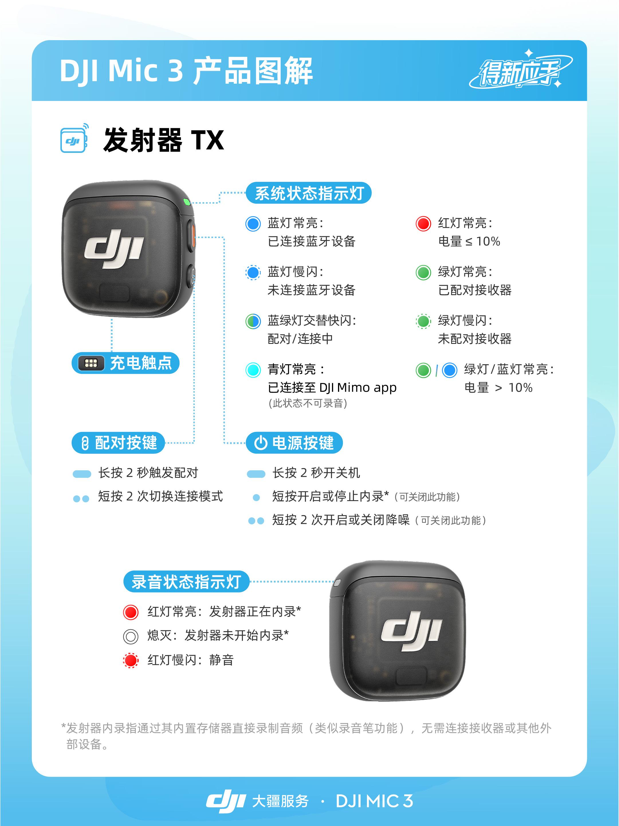 超详细的大疆Mic 3操作图解来啦！ - 知乎