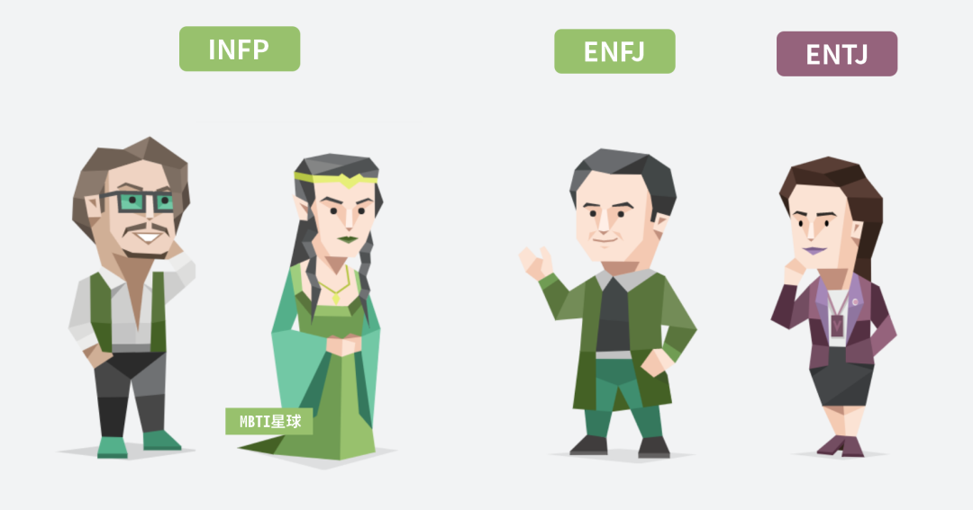 Infp到底和哪个人格最相配？ - 知乎