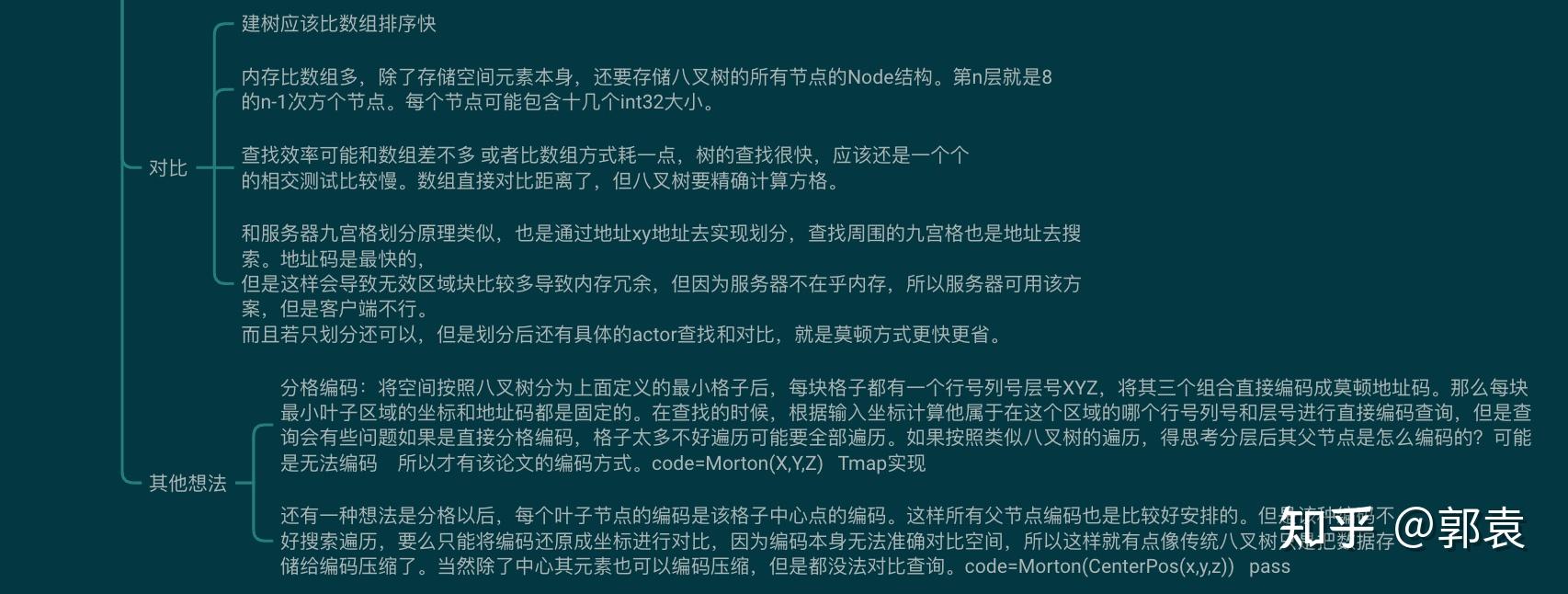 引擎架构剖析——物理引擎全解析（六） - 知乎