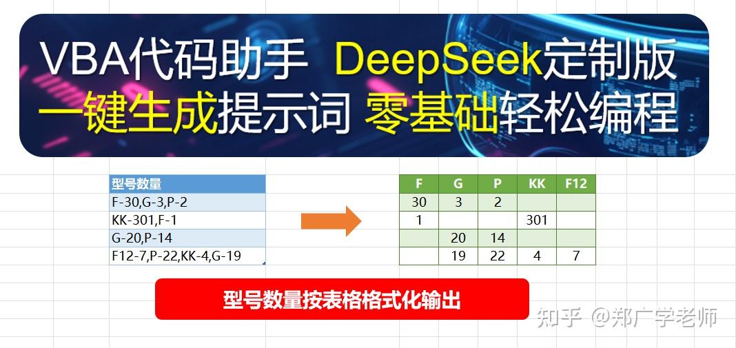 挑战DeepSeek新玩法 不写提示词生成VBA代码 - 知乎