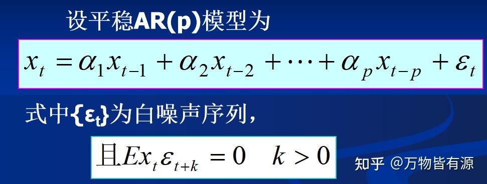 AR(p)序列的Yule-Walker方程 - 知乎