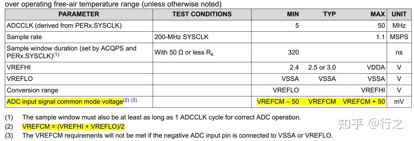 C2000 DSP(F28388D)学习---ADC模块 - 知乎