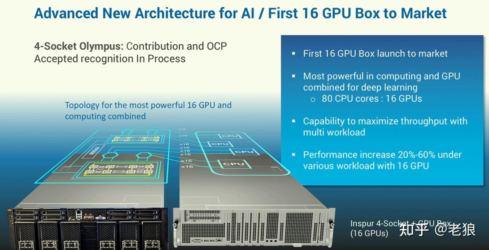 AI算力底座技术：GPU/NPU box是什么？JBOG是什么？什么又是HIB、OAM、OAI、UBB？ - 知乎