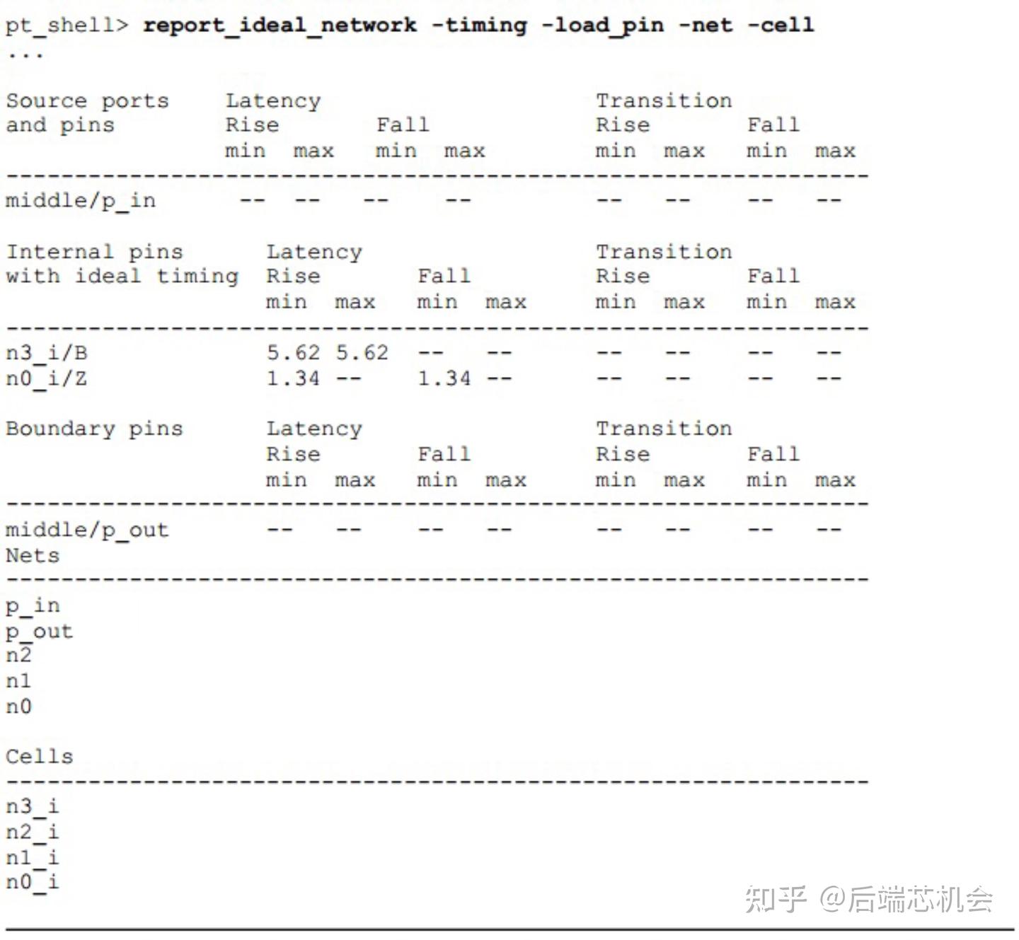 PTUG 第六章 design中的约束（二） - 知乎