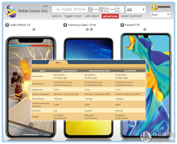 手机尺寸尽在掌握？在线对比工具值得收藏！ - 知乎
