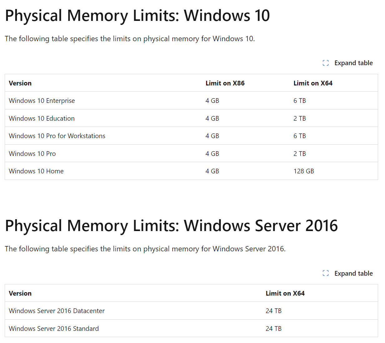 Windows 10 和 Windows Server 做服务器有何区别？ - 知乎