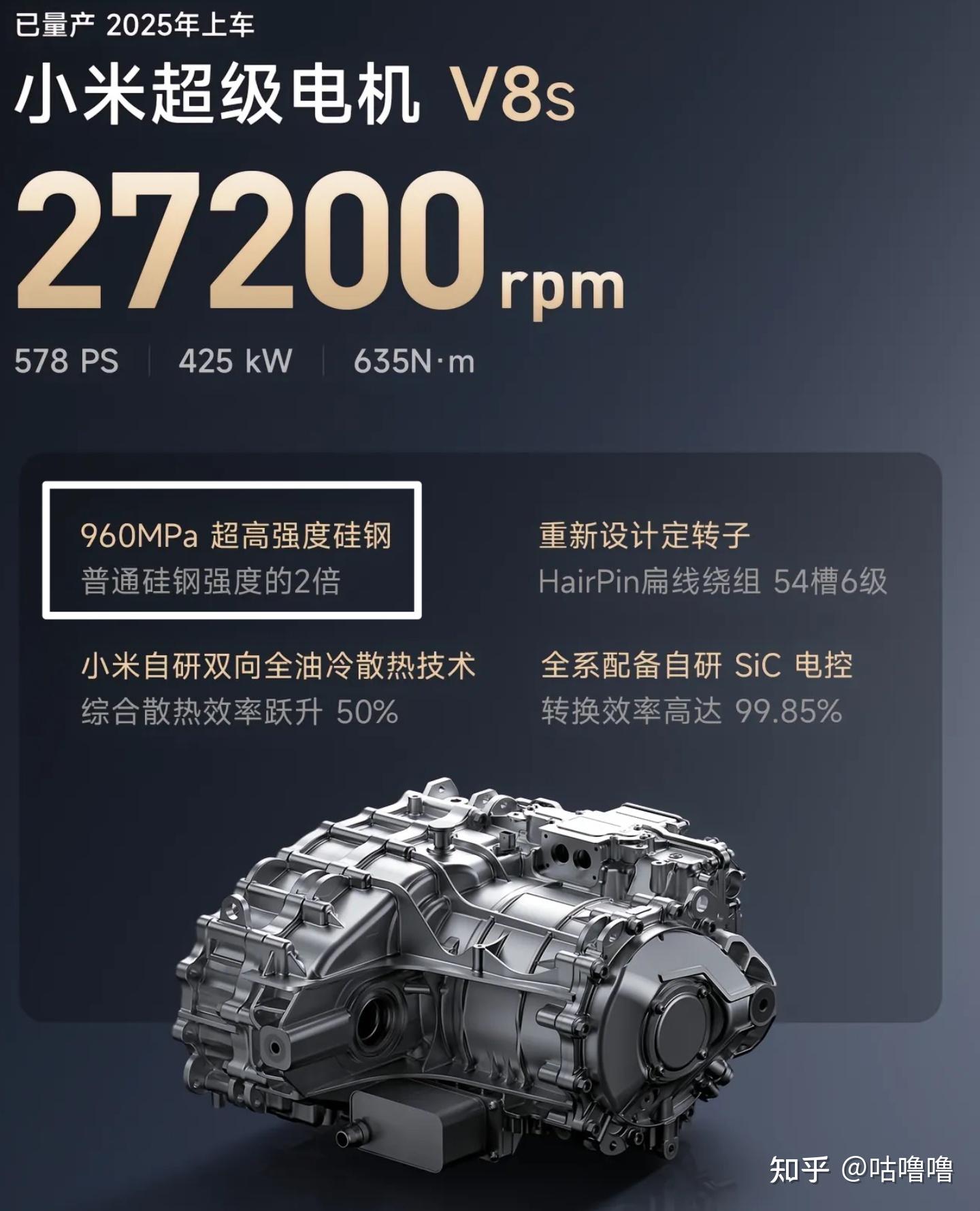 比亚迪汉L的电机达到了惊人的580KW，小米V8S电机还有营销优势吗？ - 知乎