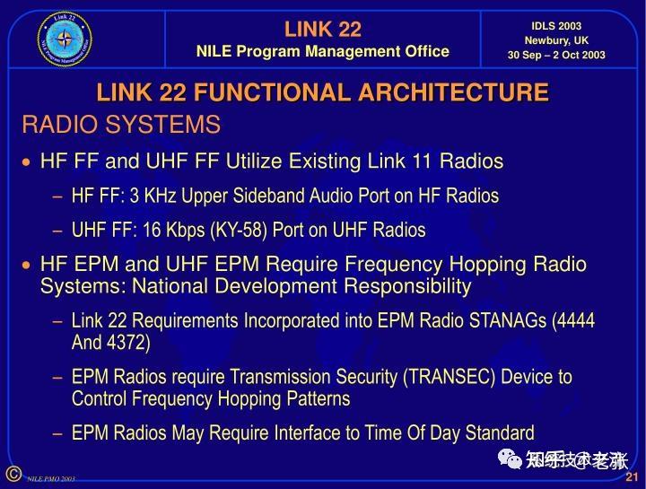 美军link 22 数据链系统技术介绍 - 知乎