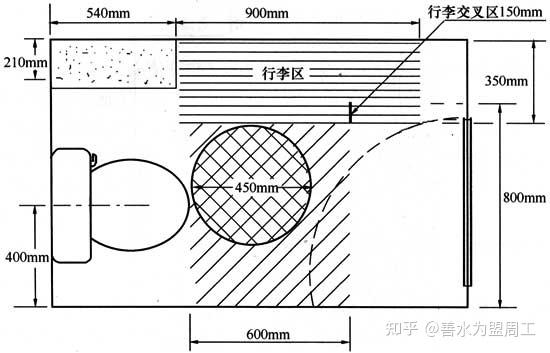 城市公共厕所设计标准 CJJ 14-2016（附条文说明） - 知乎