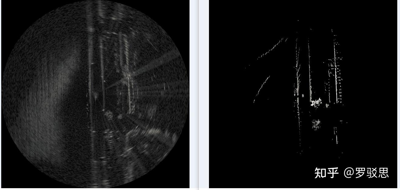 自动驾驶中的传感器：LiDAR vs Radar - 知乎