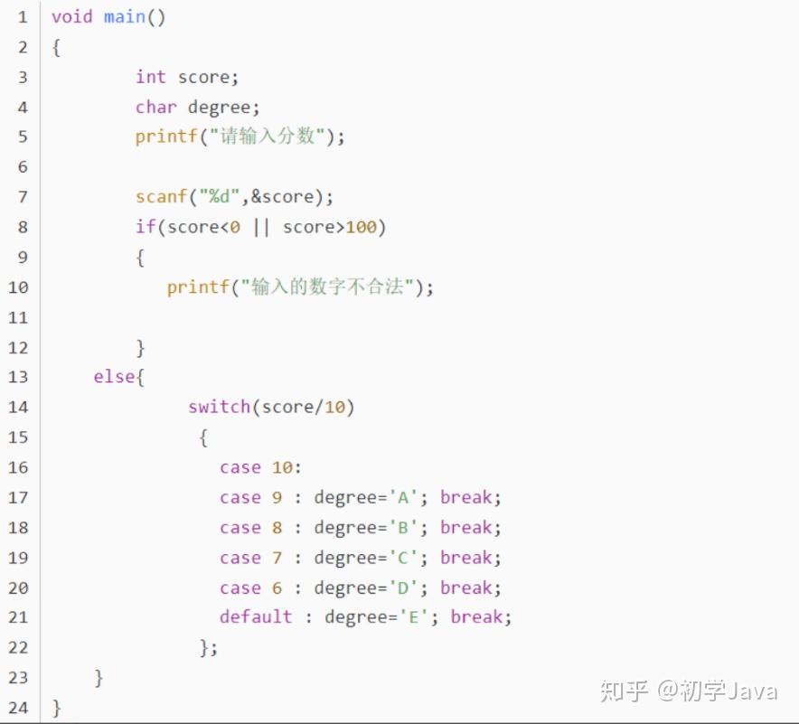 if，if..else，if..else嵌套，if..else if，switch case的实现 - 知乎