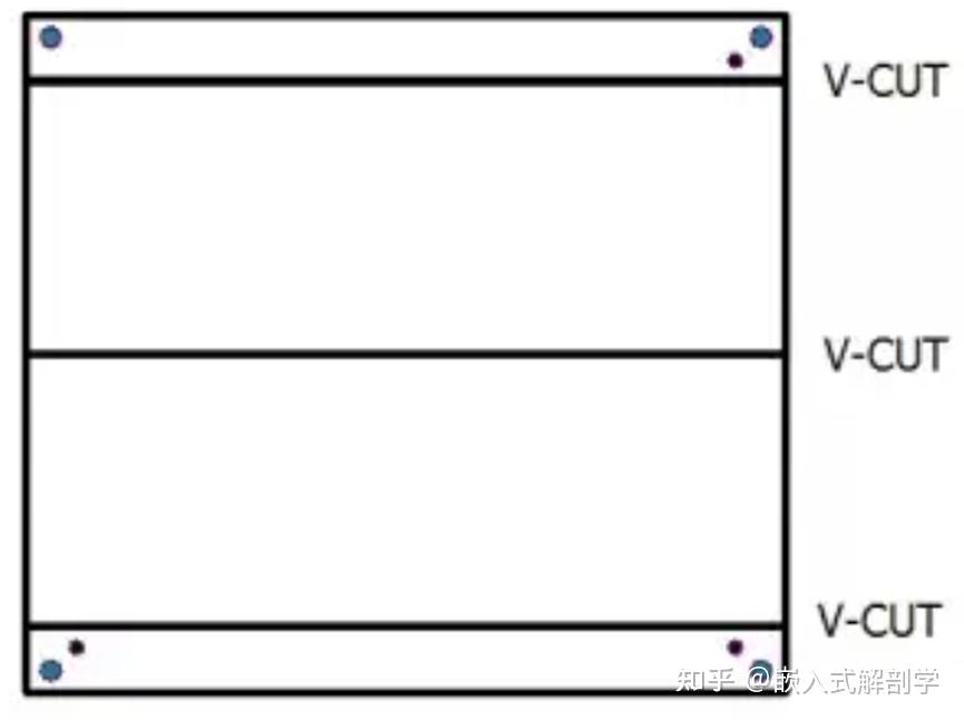 浅谈PCB拼板的两种方式——V- CUT、邮票孔 - 知乎