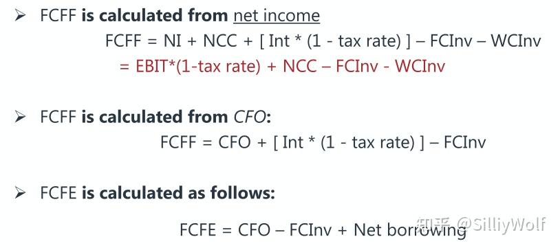 财报：Cash Flow - 知乎