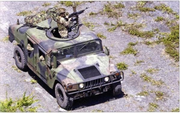 【鱼鹰社翻译】HMMWV悍马1980-2005 - 知乎