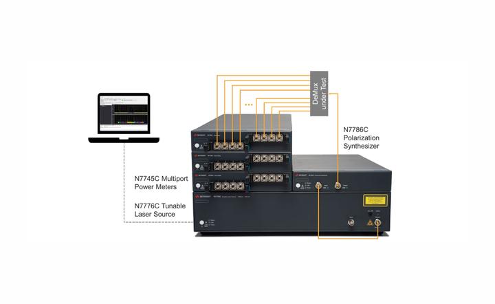 N7779C keysight 是德 可调谐激光源 简述 - 知乎