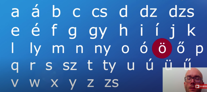 Magyar alphabet 匈牙利语字母表 - 知乎
