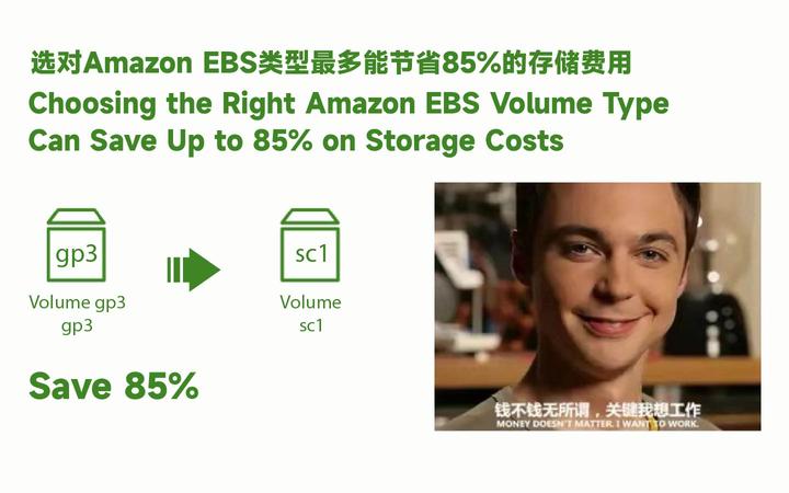 选对Amazon EBS类型最多能节省85%的存储费用 - 知乎