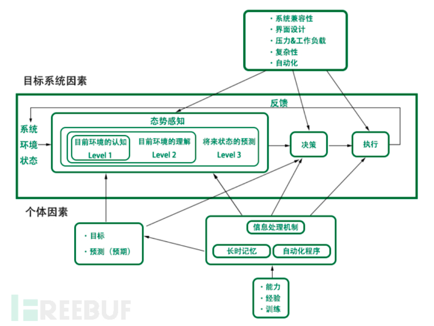 设计故事 · 智己汽车 IM AD 智能驾驶体验设计 - 知乎