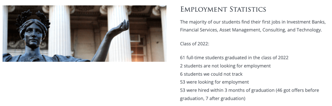 2023QuantNet全美金融工程排名发布！哥大NYU进前十！第一还是它！ - 知乎