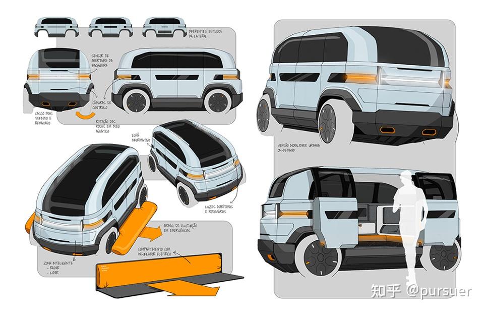 CROSSER V2自主机动智能车设计 - 知乎