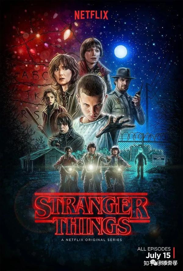 如何评价美剧Stranger Things《怪奇物语》？