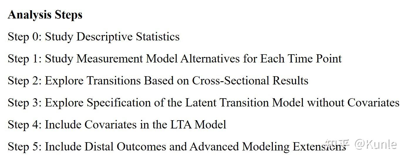 Mplus—潜在转变分析（Latent Transition Analysis, LTA） - 知乎