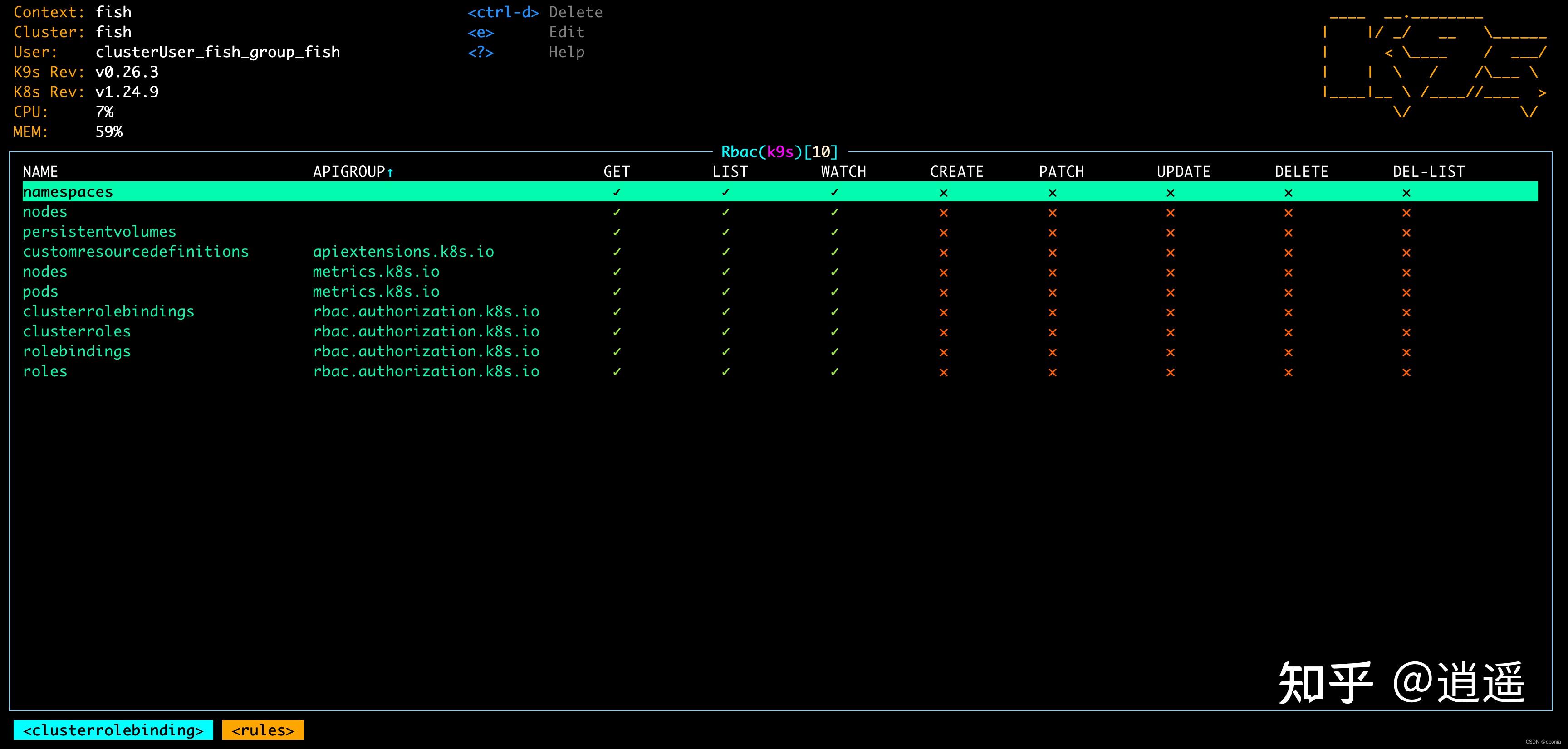 K9S详解 - 宝藏k8s界面工具 - 知乎