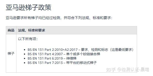 亚马逊欧盟站梯子BS EN 131测试标准合规指南 - 知乎