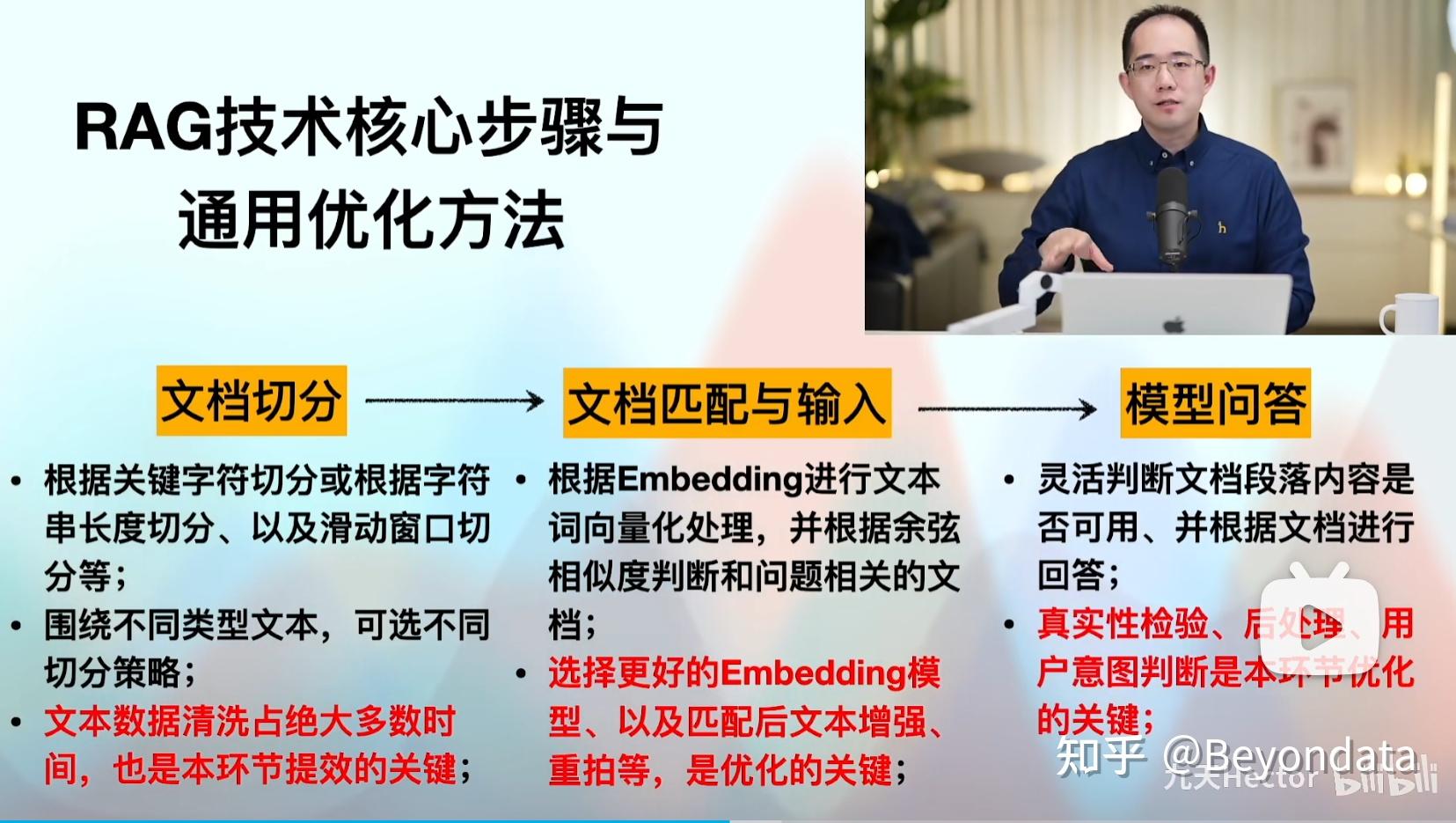 GraphRAG快速入门与原理详解 - 知乎