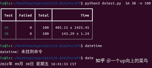 MIT6.824 lab3笔记 - 知乎