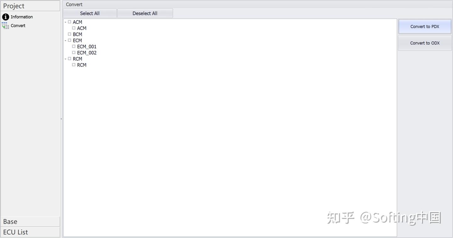 VisualODX——ODX自动转换工具 - 知乎