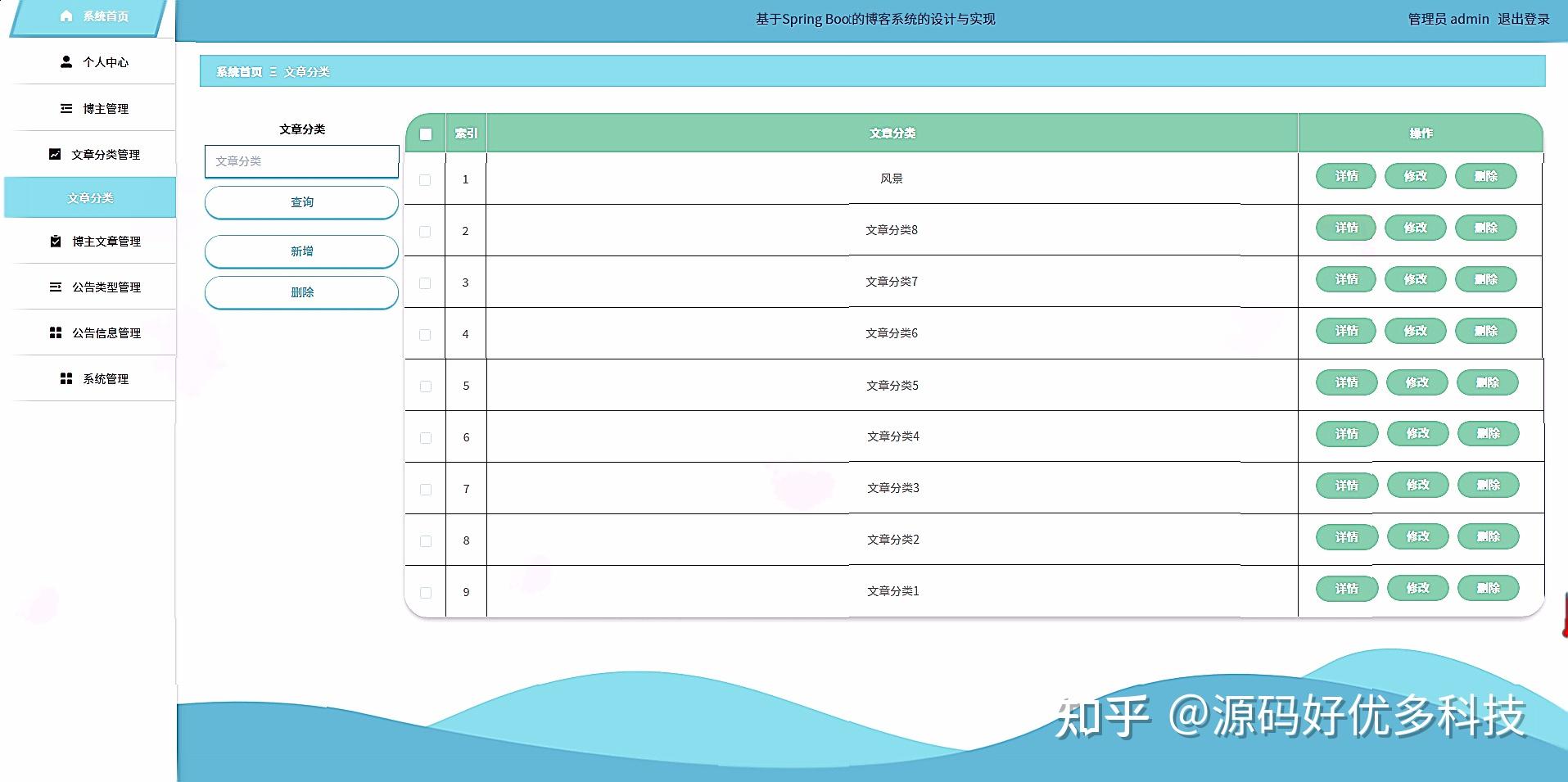 个人博客系统源码 Java+SpringBoot+Vue 万字文档+PPT - 知乎