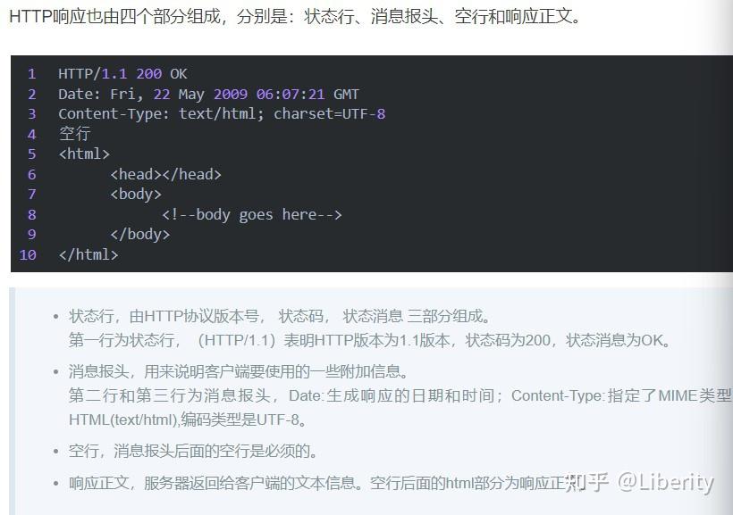 万字详解由C++14实现的Webserver - 知乎
