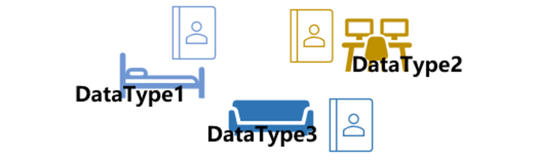车载通信与DDS标准解读系列（3）：DDS-XTypes - 知乎
