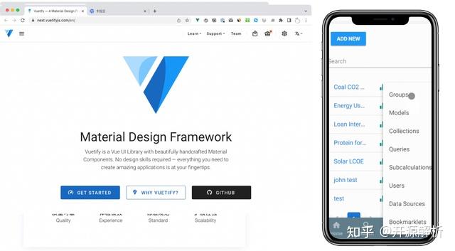 2024年最佳Vue.js UI库Top 10 - 知乎