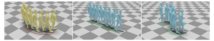 NeMF: Neural Motion Fields for Kinematic Animation - 知乎