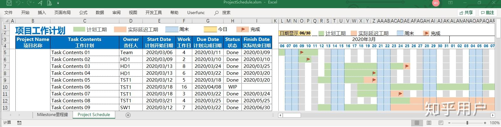 如何对每天的To-do list进行分类，以及指定优先级？ - 知乎