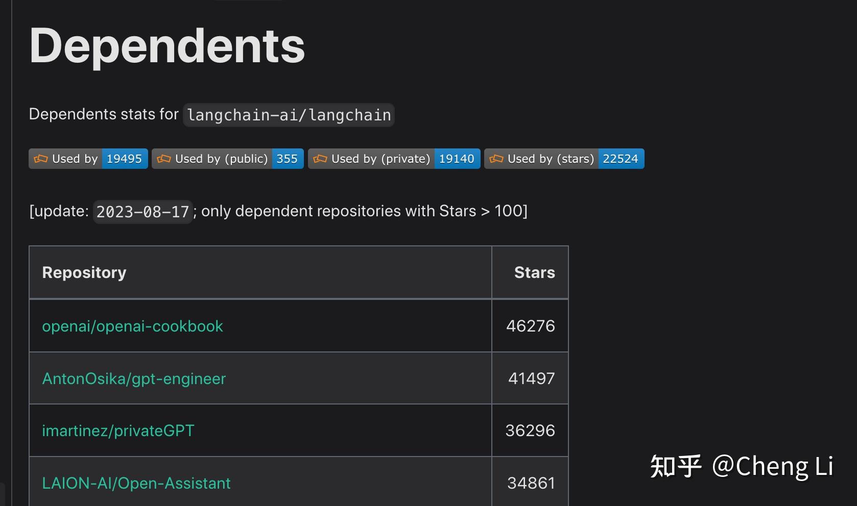 我们分析了352个使用了Langchain的项目，渗透GPT，开源codeInterpreter平替，GPT销售等12个项目串讲 - 知乎