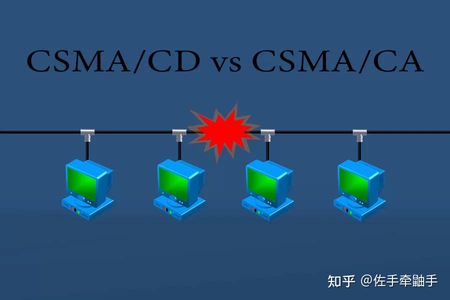CSMA/CD和CSMA/CA协议有什么区别？ - 知乎
