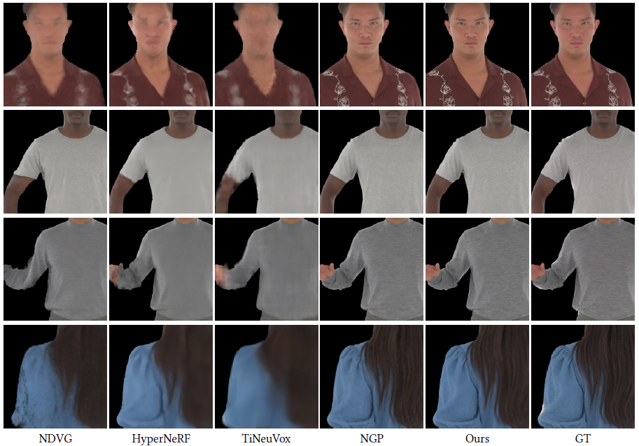 解读 SIGGRAPH 2023图形学顶会12篇不容错过的论文 - 知乎
