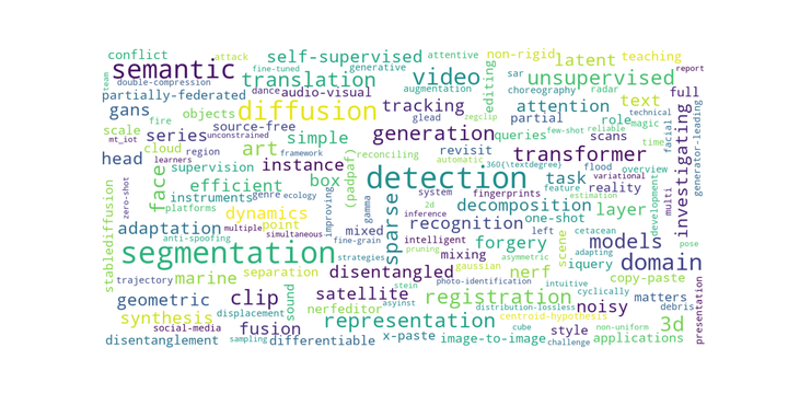 arXiv每日更新-20221208（今日关键词：segmentation, detection, semantic) - 知乎