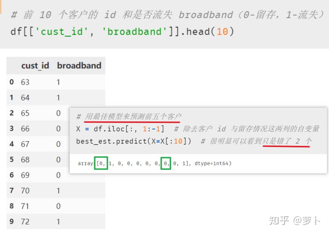 Python-joblib模块 - 知乎