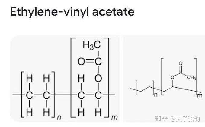 vinyl group 和 vinylic group 有什么区别？ - 知乎