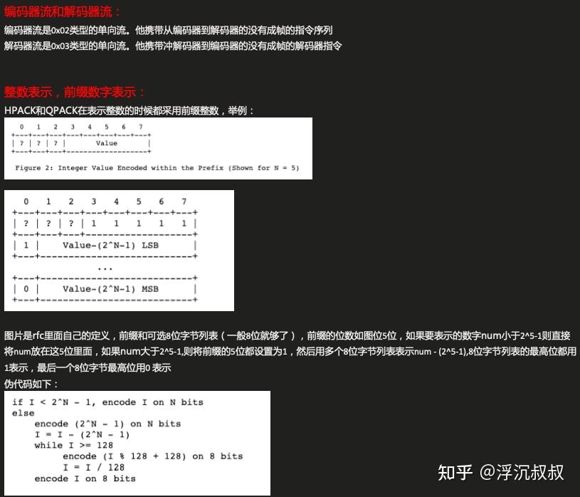 http3（QPACK） - 知乎
