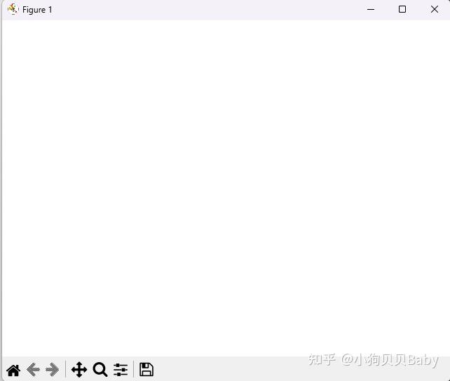 【python进阶篇】axe和subplot的用法matplotlib图解代码实例 知乎