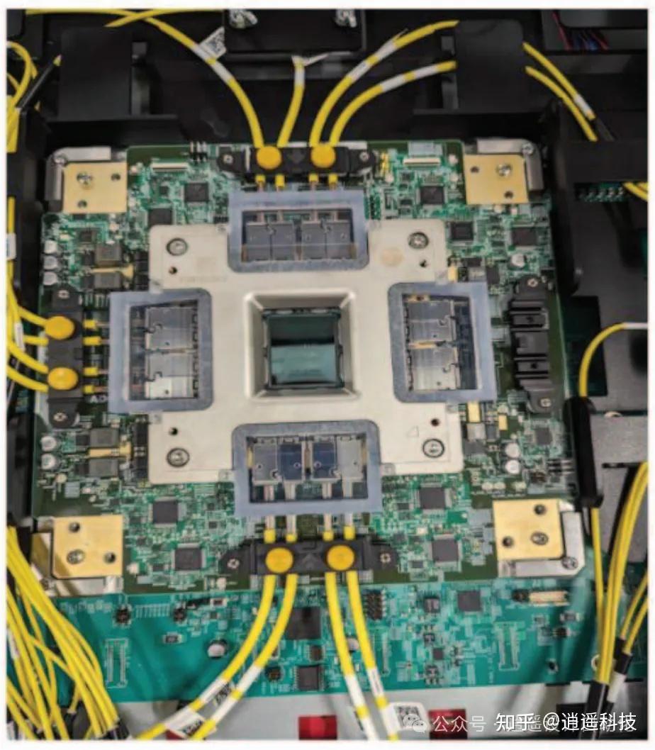 IEEE ECTC2024|Broadcom用于51.2T CPO的高密度集成硅基光电子技术Chiplet - 知乎