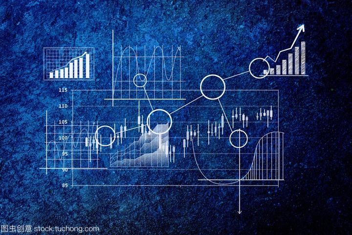 mysql和oracle的区别(功能性能、选择、使用它们时的sql等对比） - 知乎