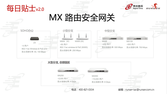 Meraki都有什么类型的产品？ - 知乎